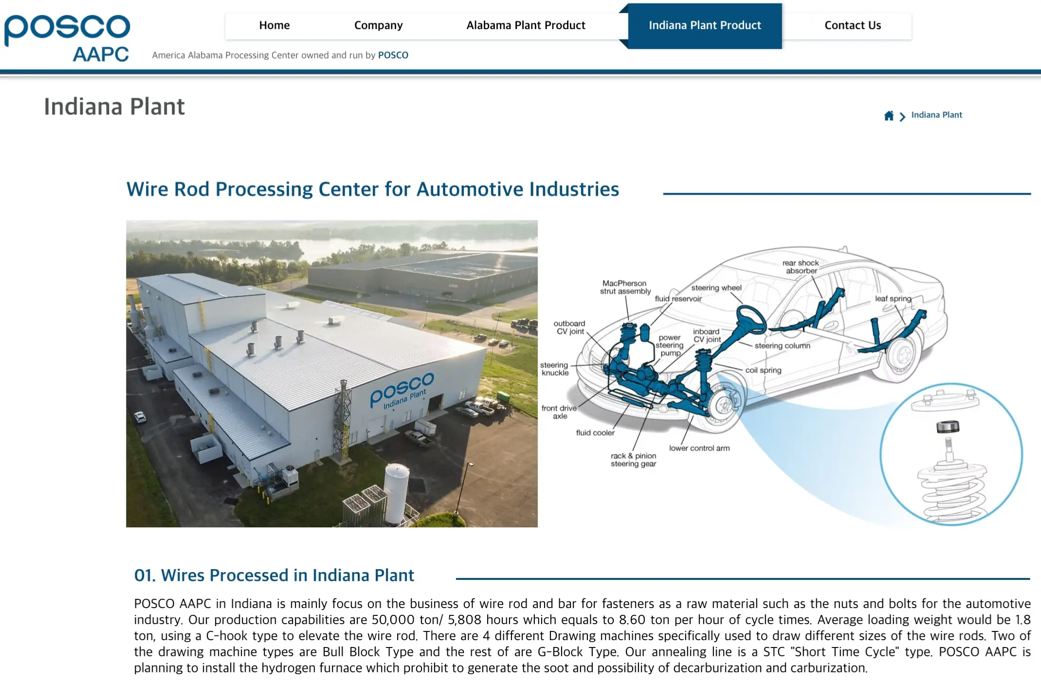 [POSCO AAPC] Production Intern
