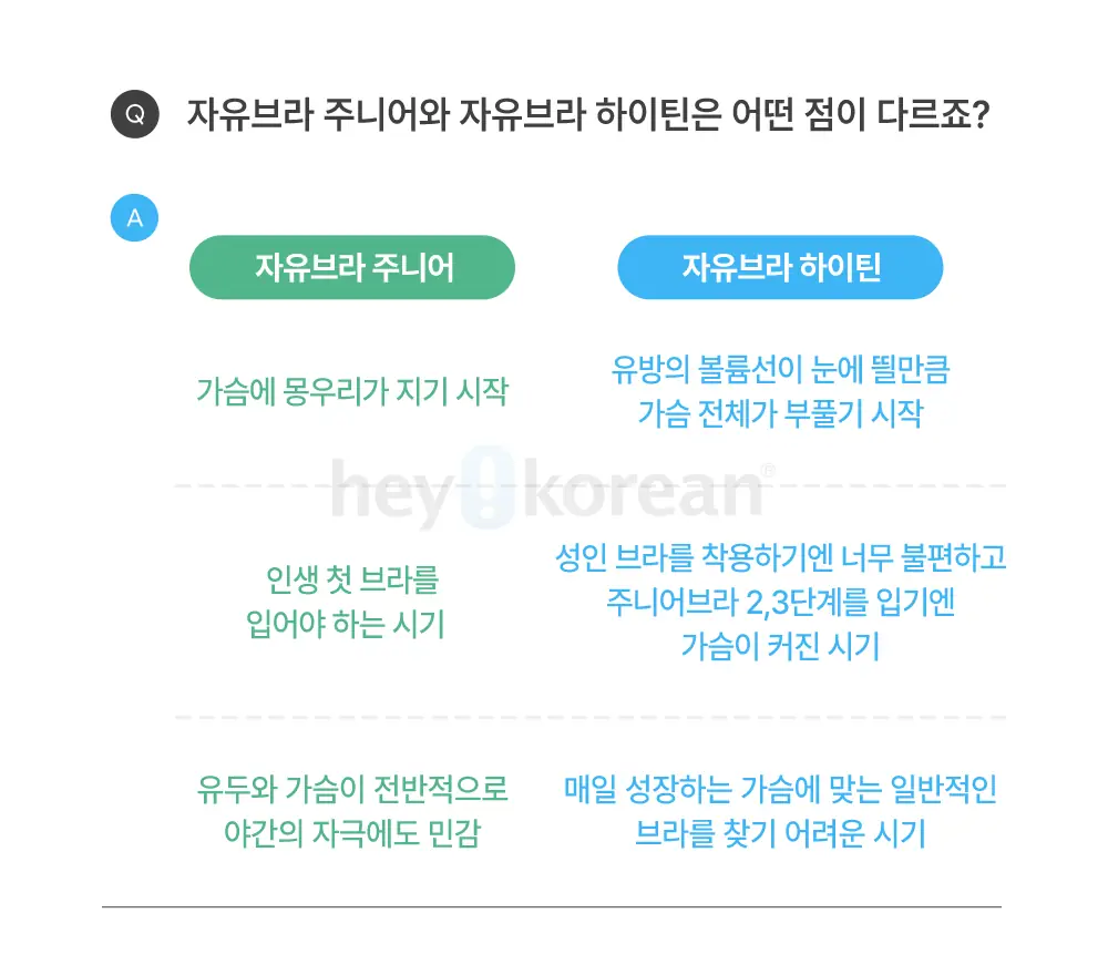 단색 키즈 SUPPORT BRA! ** MADE IN KOREA