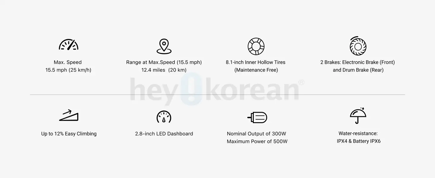 [가격인하] Segway Ninebot E2 Plus 나인봇 [나인봇 E2 Plus 전동 스쿠터] 거의 새거 / 가격 인하