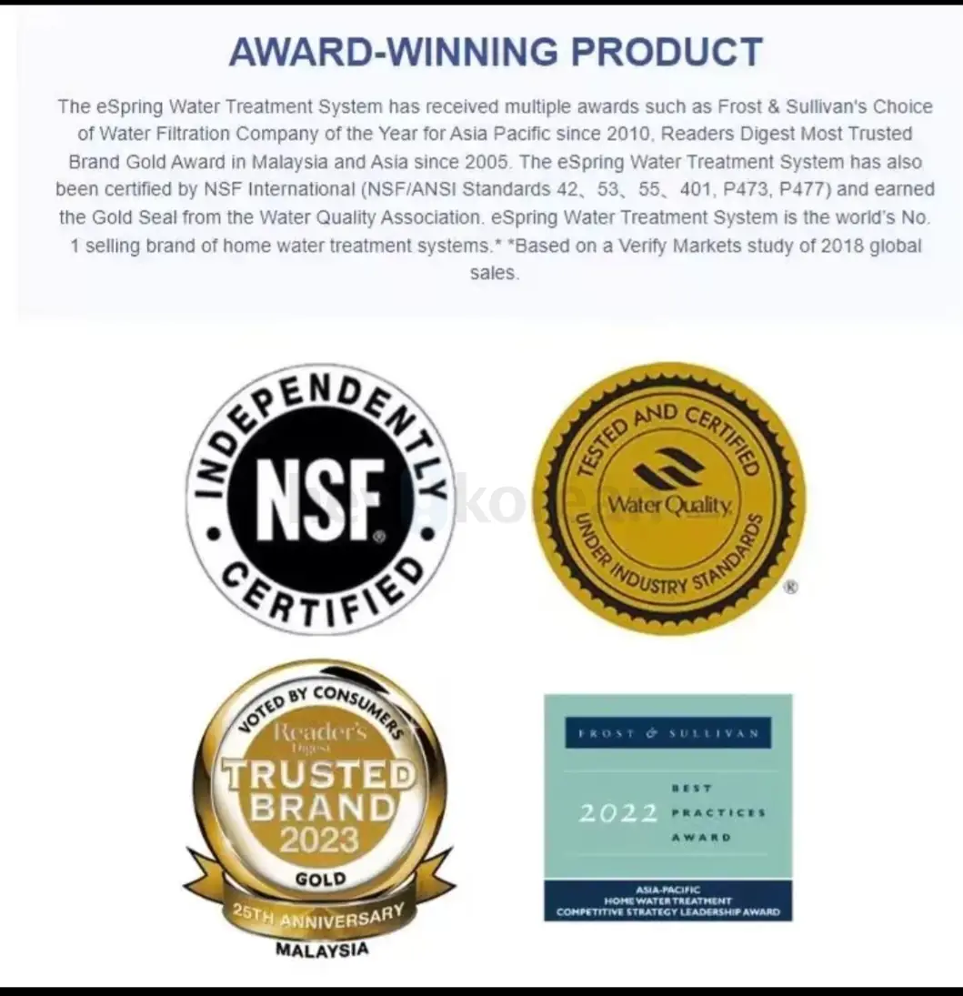 Amway eSpring UV Water Purifier Replacement Filter Cartridge w/ Pre ...