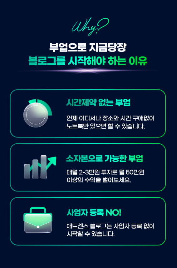 웹사이트 Or 수익형 블로그 워드프레스 제작 대행 해드립니다포트폴리오 및 수익형 웹사이트 블로그 제작입니다제가